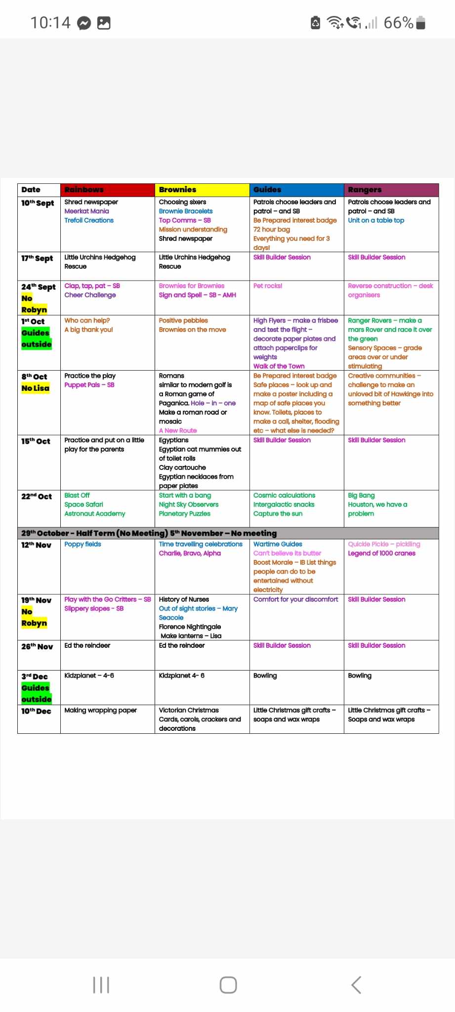 Programme Planning – Ideas for all sections